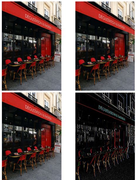 Why Convolve Understanding Convolution And Feature Extraction In Deep Networks Towards Data