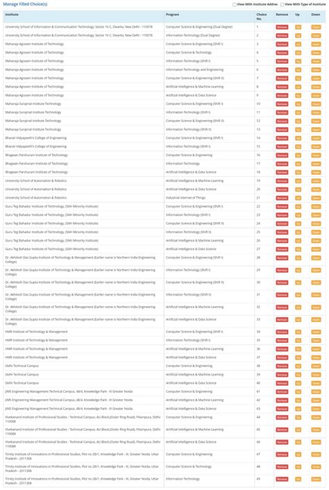 Ye Ipu Ki Preference List Thik Hai R Jeeneetards
