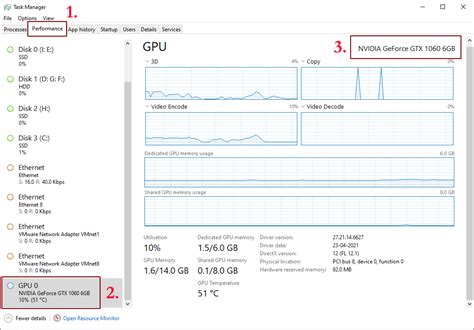 How To Check Which Graphics Card GPU Is Inside Your Windows PC