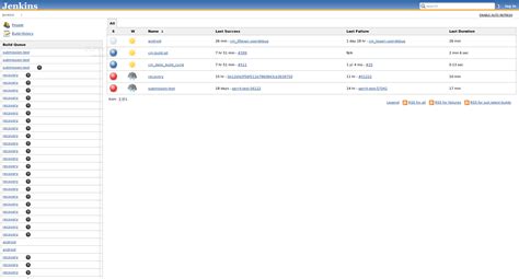 jenkins download free linux 2 213 softpedia