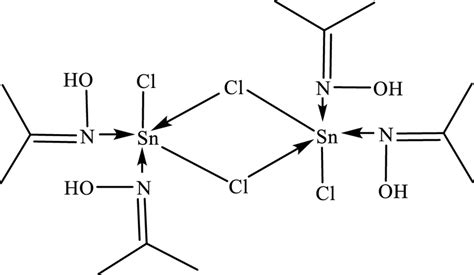 Proposed Structure Of [sncl2 2{hon Ch3 2}] In Solution Phase Download Scientific Diagram