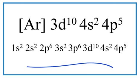 Which Element Has The Electron Configuration Of 1s2 2s2 2p6 3s2 3p6 3d10 4s2 4p5 Youtube