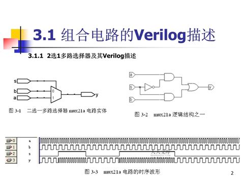 《verilog设计入门》课件 ppt