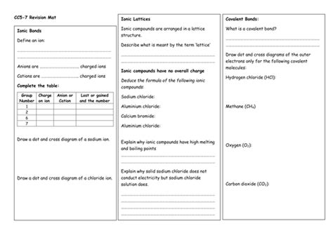 Edexcel Gcse Combined Science Chemistry Revision Mats Teaching Resources