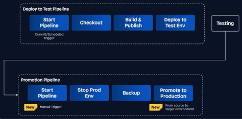 Mendix Release 10 13 Maia Generate A Domain Model For Me Mendix