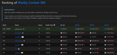 Adarsh Kumar Agnihotri On Linkedin Dsa Leetcode