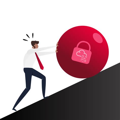 Tryhackme Ir Difficulties And Challenges