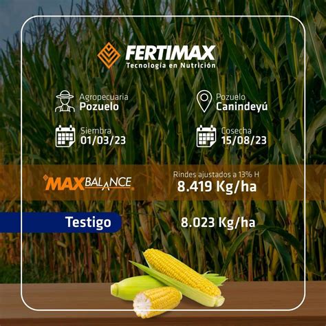 🌾🌟 Red De Ensayos Fertimax Fertimax