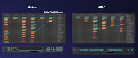 Entities Tooling And Job System Tooling Wishlist Unity Engine Unity