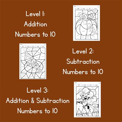 Fall Color By Code Addition And Subtraction Made By Teachers