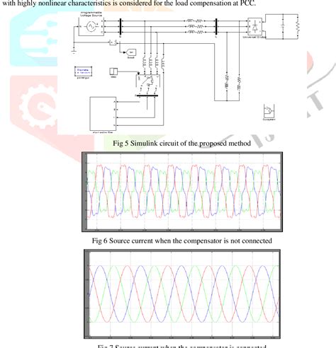 Figure 6 From Reduction By Using Hybrid Active Power Filter Performance In Micro Grid