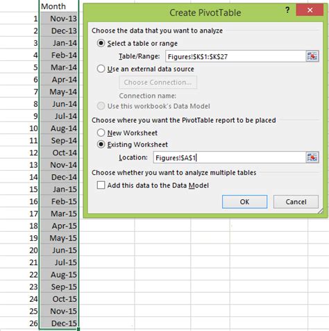 Dynamically Created Graphs For Easier Trend Interpretation