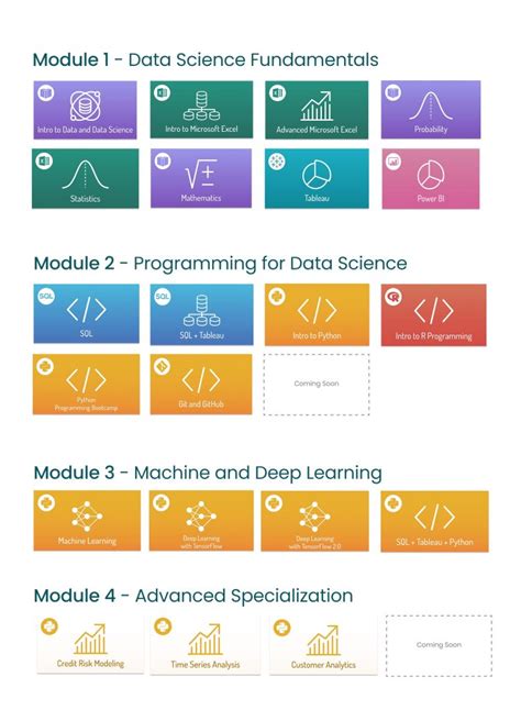 Dataquest Alternative 365 Data Science Vs Dataquest Comparison 365 Data Science
