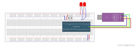 Stm 32：按键控制led灯 程序详解stm32开关控制灯程序 Csdn博客