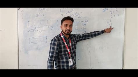 numerical example of classful ip addressing pt 2 computer networks prof ankit chakrawarti cse
