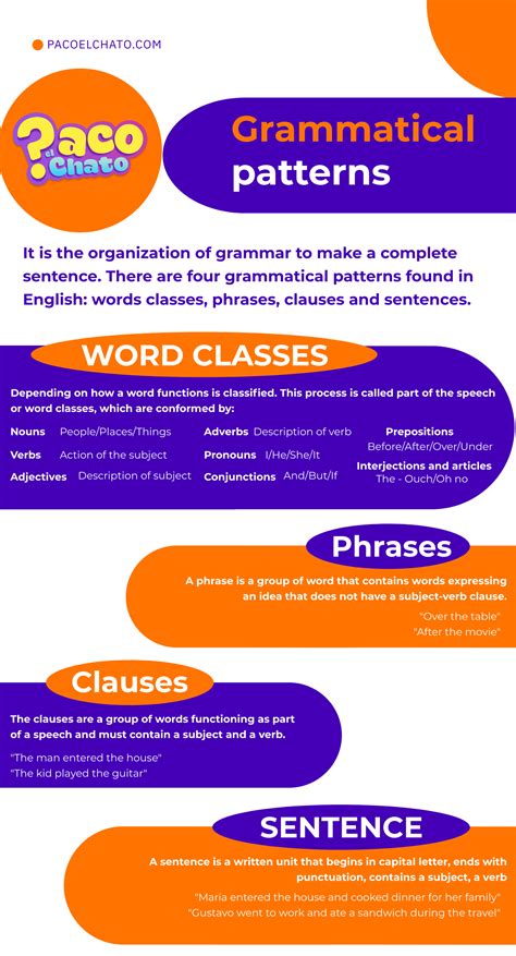 Paco El Chato Ayuda Para Tu Tarea De Primaria Secundaria Y Preparatoria