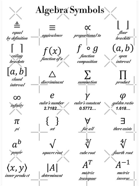 Algebra Math Symbols Algebra Symbols Vector Art Icons And Graphics
