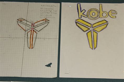 Linear Equations Drawing 8th Grade Math Linear Equations Drawings