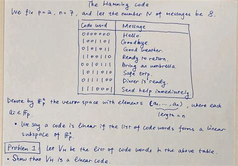 Group Project Error Correcting Codes Recall That