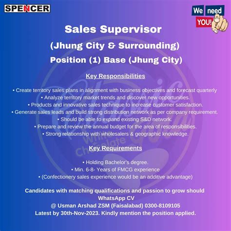 Syed Muhammad Hussain Posted On Linkedin