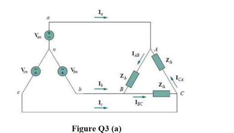 Solved In A Balanced Three Phase Y Δ System As In Figure 3