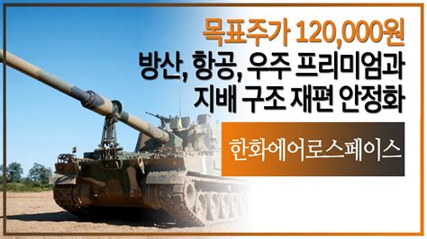 한화에어로스페이스 목표가 12만원445상향 Youtube