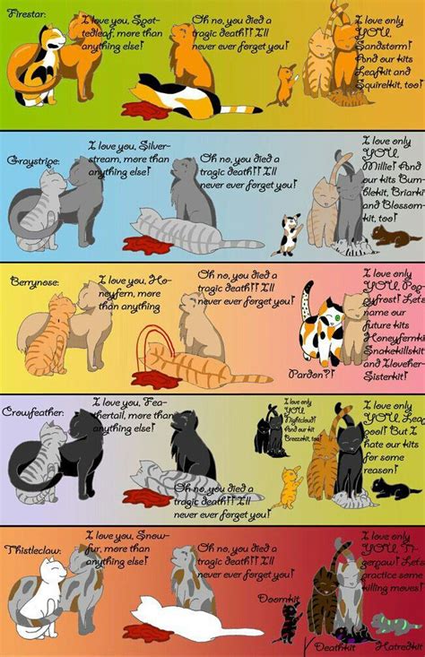 This Is So True Funny Warriors Warrior Cat Ages Warriors Kitty Pets
