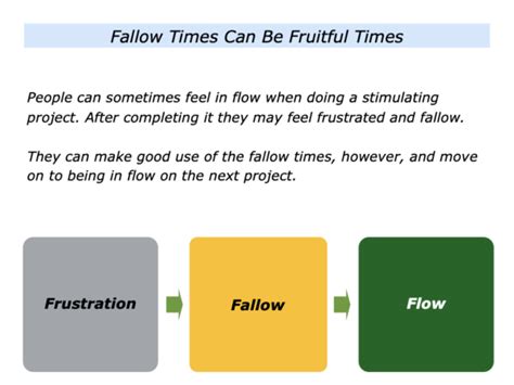 The Positive Reframing Approach The Positive Encourager