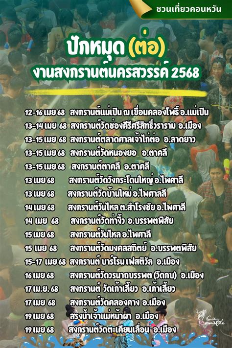 ยั่ย ตัวร้าย สายบรรเทิง Facebook