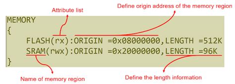 linker script file