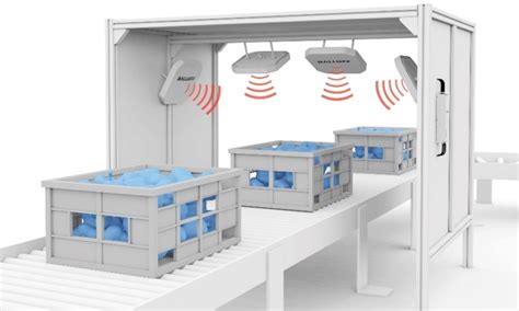 Rfid O Que é Como Funciona Aplicações E Soluções Blog Safety Control
