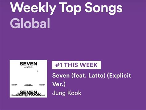 [방탄] 정국 14일 연속 스포티파이 1위  Mlbpark