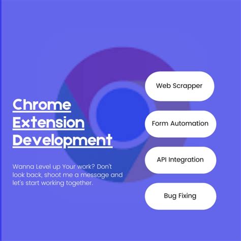 Create A Chrome Extension By Imadkhan009 Fiverr