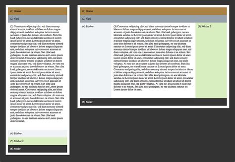 Css Flexbox Einführung Und Überblick Agentur Kulturbanause