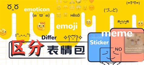 how to pronounce memes emojis wechat stickers and emoticons in
