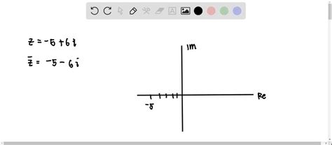 Sketch The Complex Number Z And Its Complex Conjugate Z On The Same Complex Plane Z I