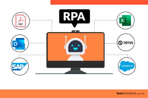 RPA O que é e como funciona Guia completo Lean Solutions