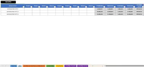 Εφαρμογή Excel για μηχανικούς Διαχείριση Συμφωνιών και Πληρωμών ανά Έργο Myexcel Gr
