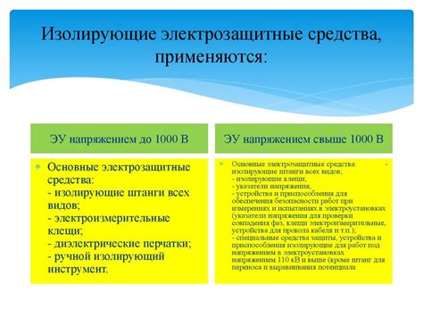 презентация_для_открытого_урока_по_ЭБ - online presentation