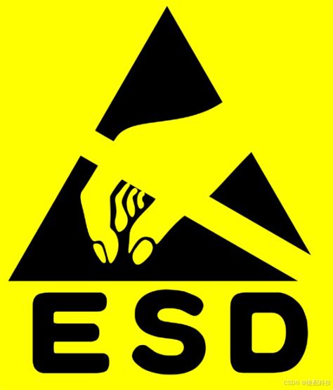 Pcb设计中静电放电的三种效应pcb中的静电 Csdn博客