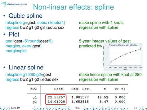 Ppt Linear Regression With Stata Birth Weight By Gestational Age