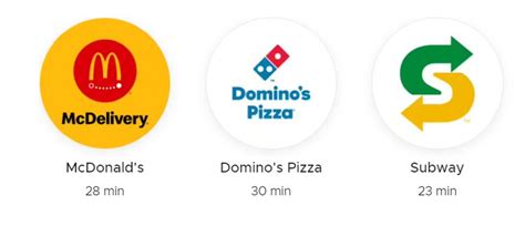 Css Assignments Questions Answers Complete Guide