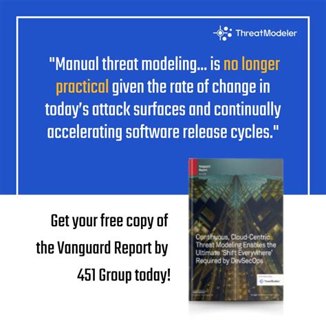 Threatmodeler Software Inc On Linkedin Whitepaper Resource Vanguardreport Threatmodeler