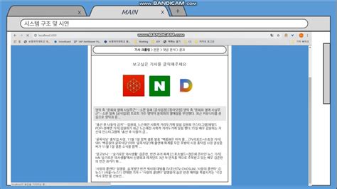 Github Sooyeon Go Grad Project Malicious And Positive Comments Classification Web Nlp Using