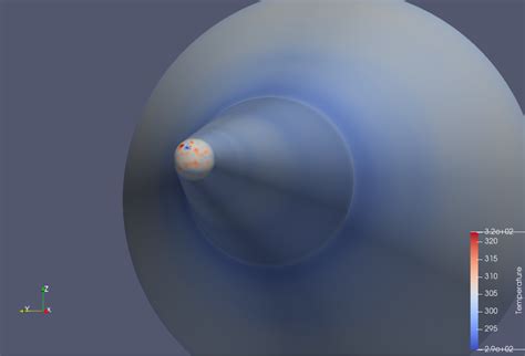 isothermal wall boundary condition · issue 1745 · su2code su2 · github