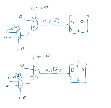 How Do I Interpret If Statement In Different Always Comb Situations Forum For Electronics