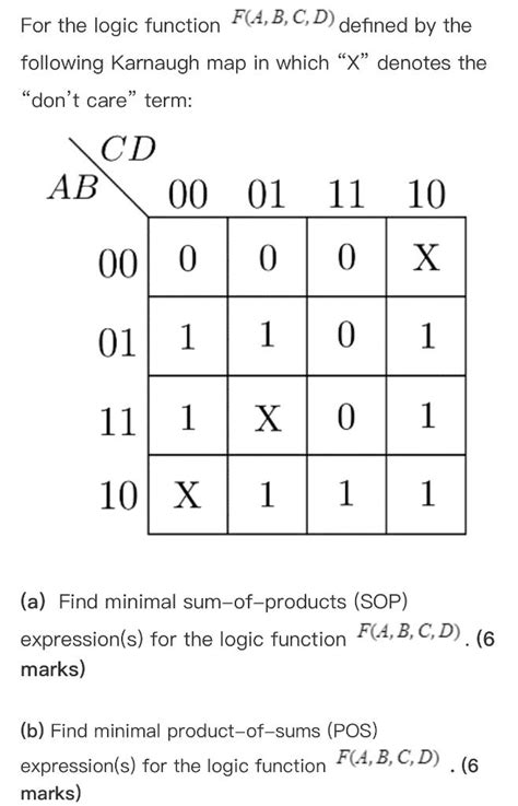 Solved For The Logic Function F B C D Defined By The Chegg Com