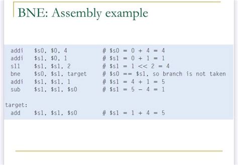 Solved Bne Assembly Example