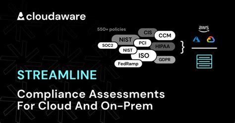 Cloudaware On Linkedin Streamline Compliance Assessments For Cloud And On Prem