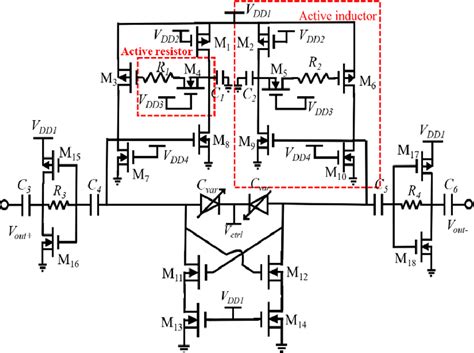 Figure 3 From A Compact 0 73~3 1 Ghz Cmos Vco Based On Active Inductor And Active Resistor